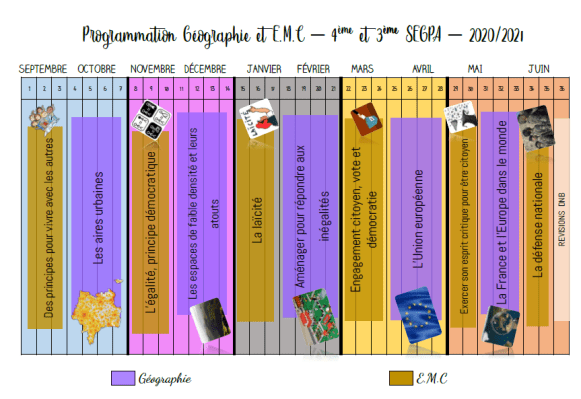 Mes programmations pour l’année 2020-2021 – Segpachouette