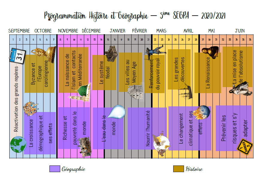 Mes programmations pour l’année 2020-2021 – Segpachouette