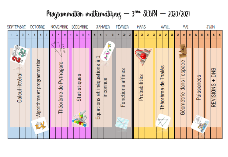 Mes programmations pour l’année 2020-2021 – Segpachouette