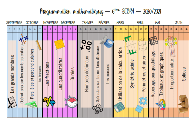 Mes programmations pour l’année 2020-2021 – Segpachouette